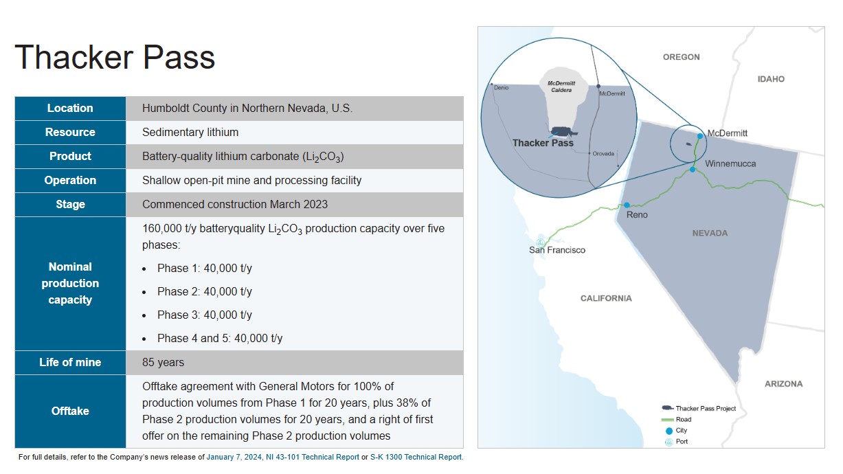 Teamsters Local 533 | Thacker Pass Lithium Mine
